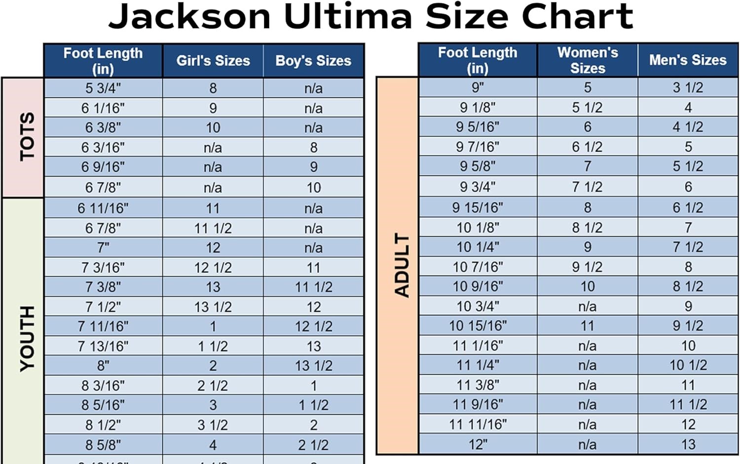 Ice Hockey Skate Sizing: What Size Ice Skates Should I Get? - SkatersDen